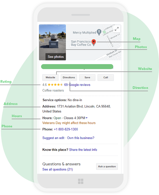 Google My Business Management | NetReputation