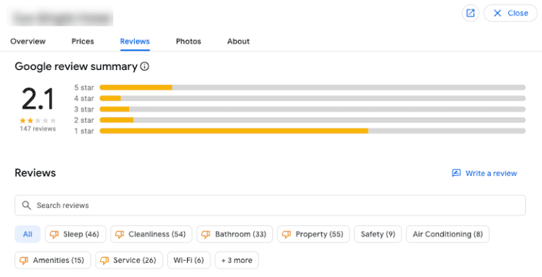 How To Remove Negative Reviews Online in 2024 | NetReputation
