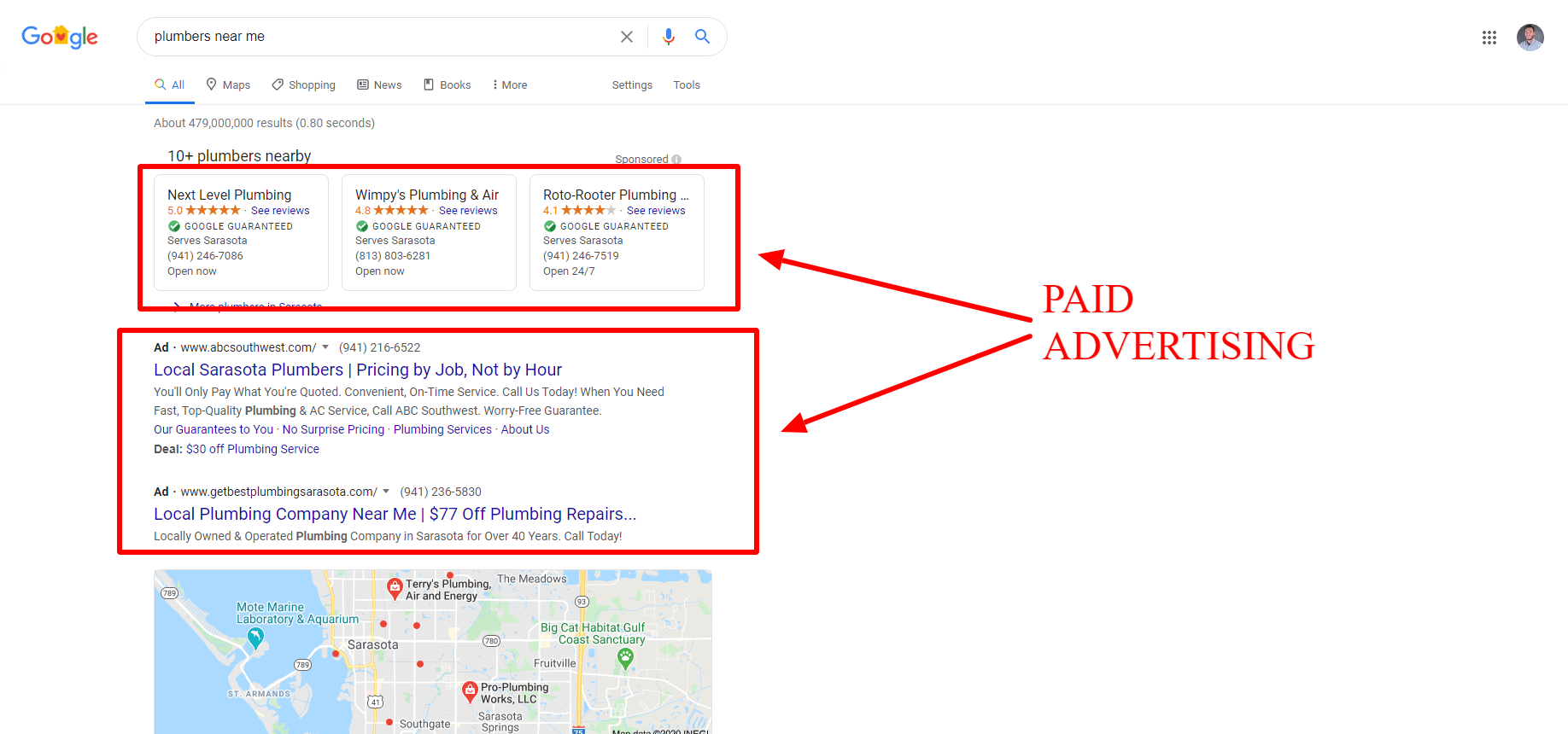 Search Engine Result Pages: Our Guide to SERPs